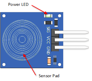 Guide For Using Capacitive Touch Sensor with Processing — Saumitra.co
